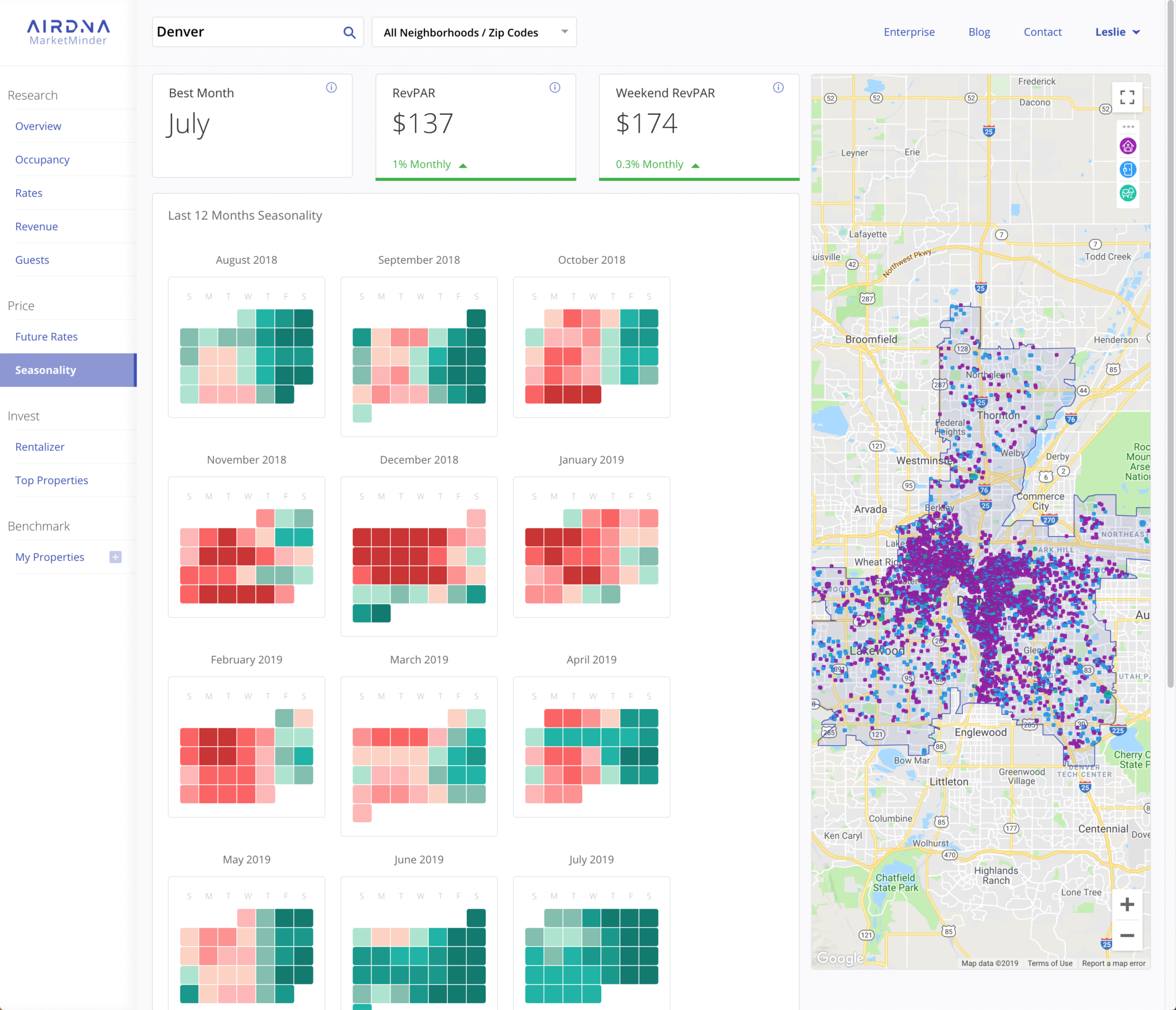 AirDNA: Earn More Airbnb Revenue With This Powerful Tool