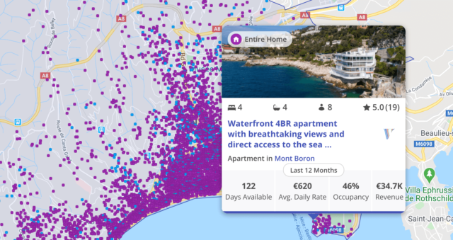 5 Must-Know Ways to Maximize Your Airbnb Revenue With AirDNA
